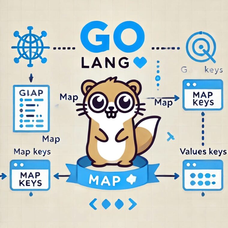Go言語(Golang)のmapのループ処理を徹底解説！【初心者向け】｜Kevi Log (ケビろぐ！)
